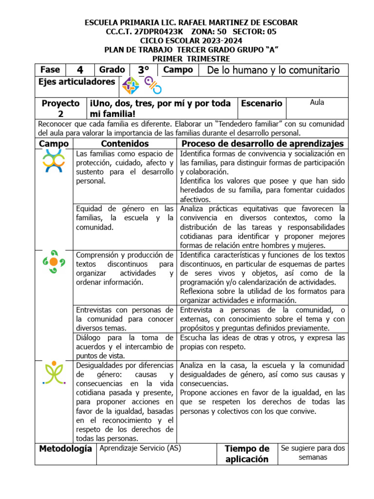 Cuidados Afectivos en la Familia | PDF | Igualdad de género | Estudios ...