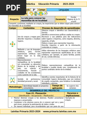 Hojas De Trabajo Gratuitas De Habilidades Cartográficas Para Primer Grado