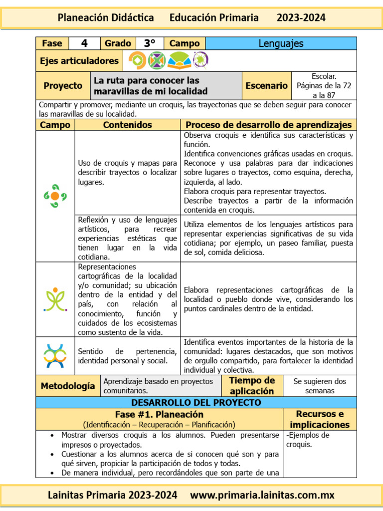 3er Grado Octubre 06 La Ruta para Conocer Las Maravillas de Mi ...
