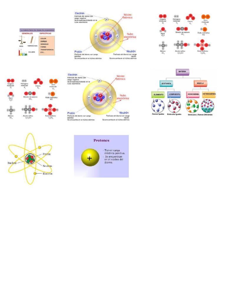 Atomos | PDF