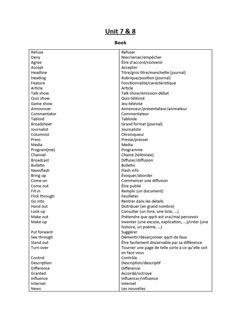 Vocabulaire du crime en anglais | PDF | Crimes | Crime et violence