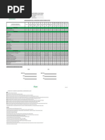 FORMATO Libranza | PDF