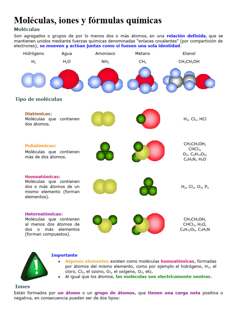 3 Moléculas y Formulas Quimicas | PDF