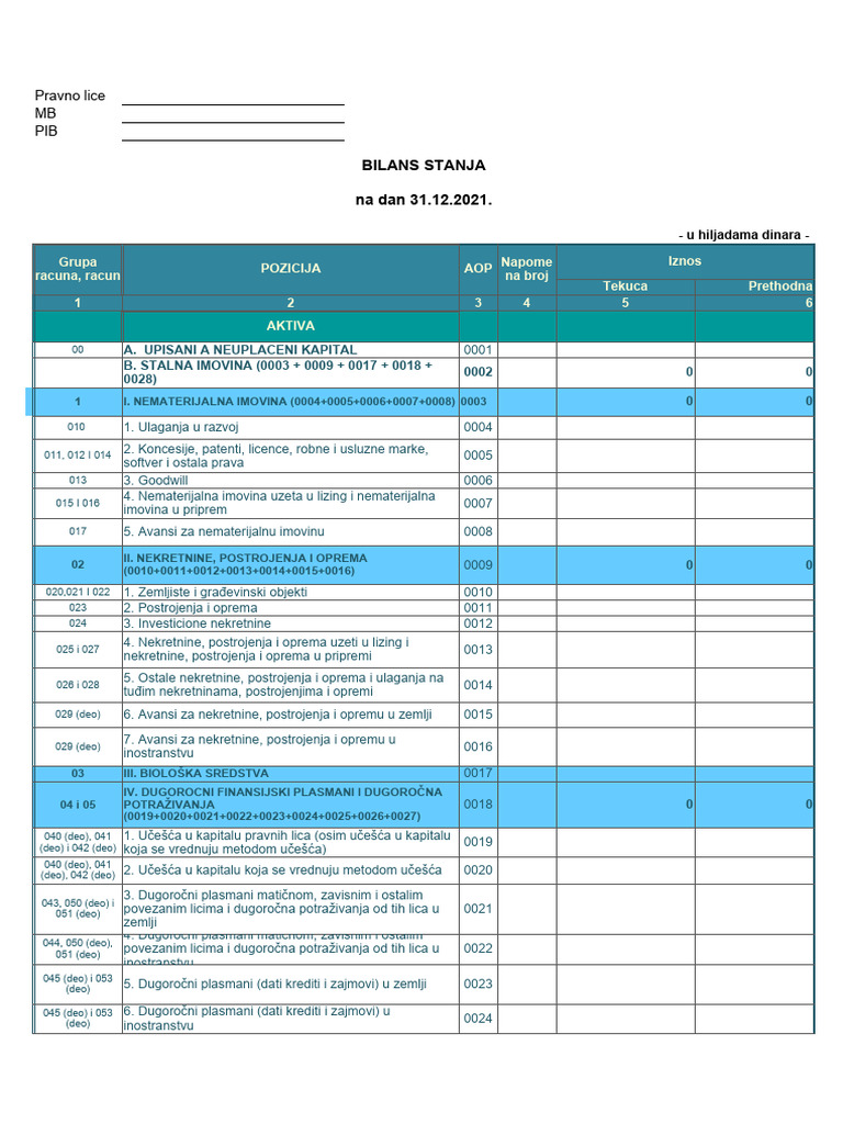 BS, BU, SI, TG, PK Obrasci Za 2021 Novi | PDF