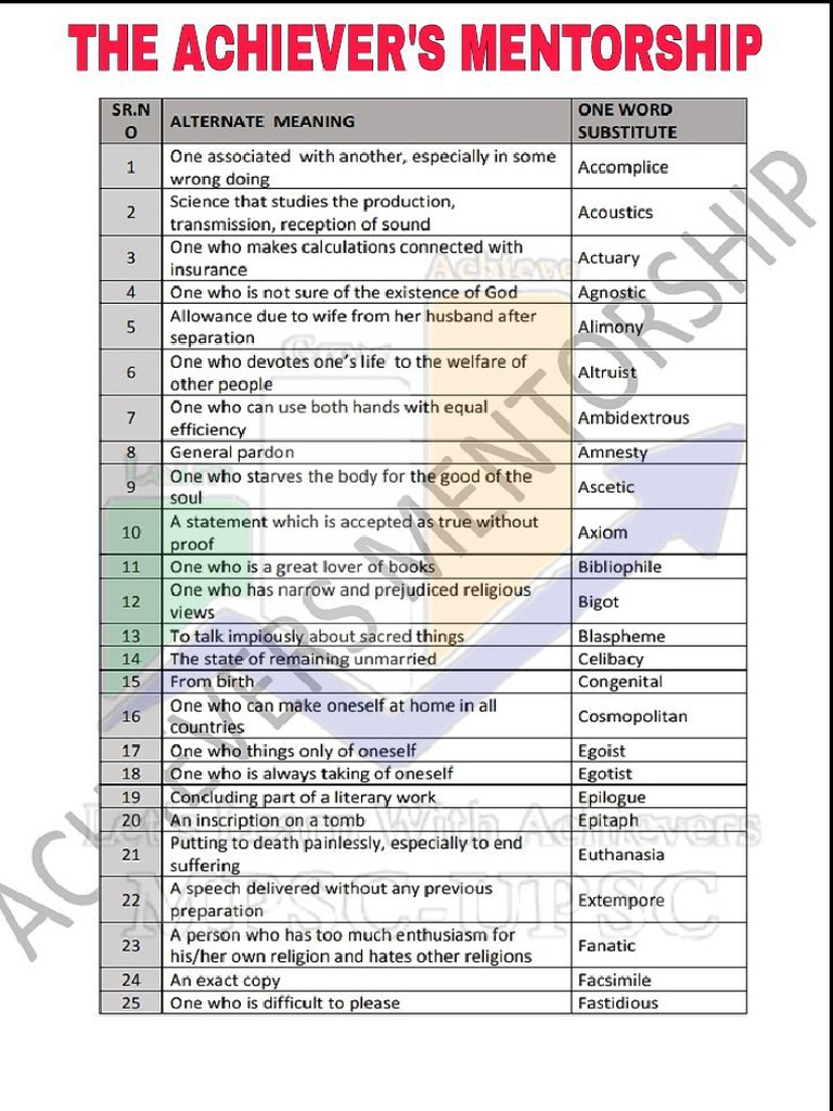 One Words Substitution | PDF