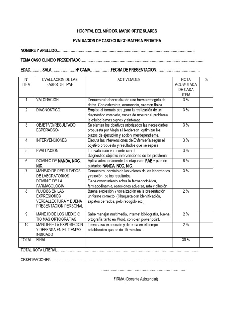 Evaluacion de Defensa Pae 2023 | PDF | Evaluación | Clínica