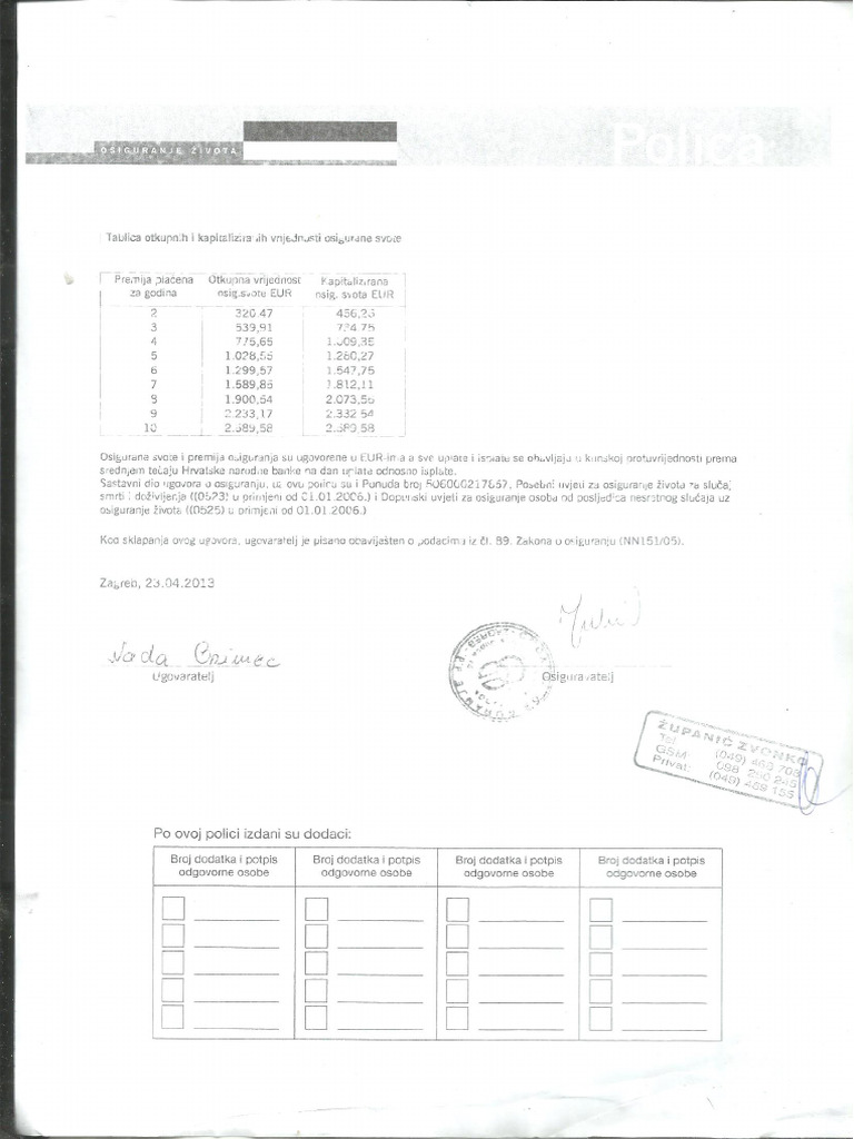 Polica Osiguranja II | PDF