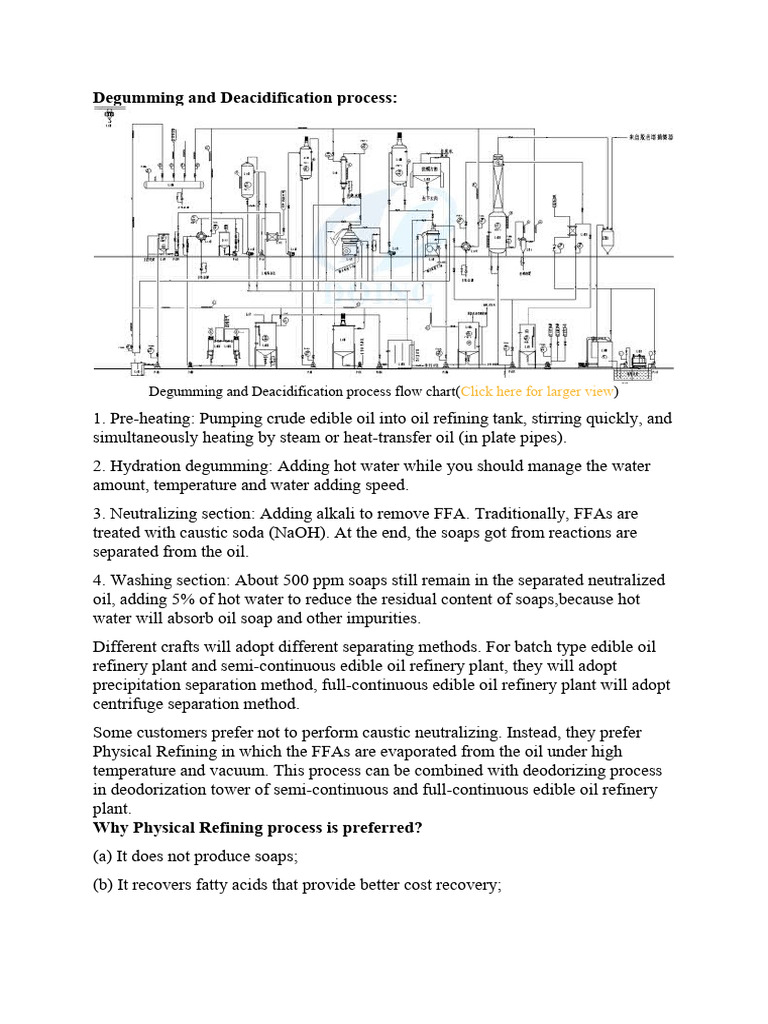 Degumming and Deacidification Process | PDF