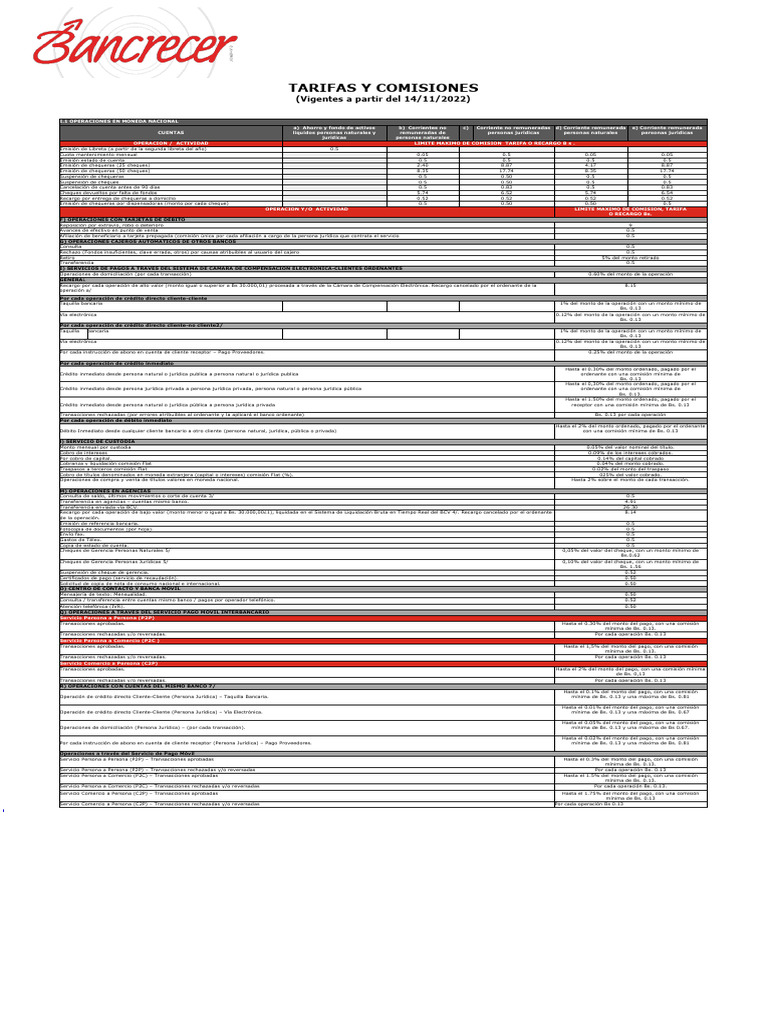 Tarifario Noviembre 2022 | PDF