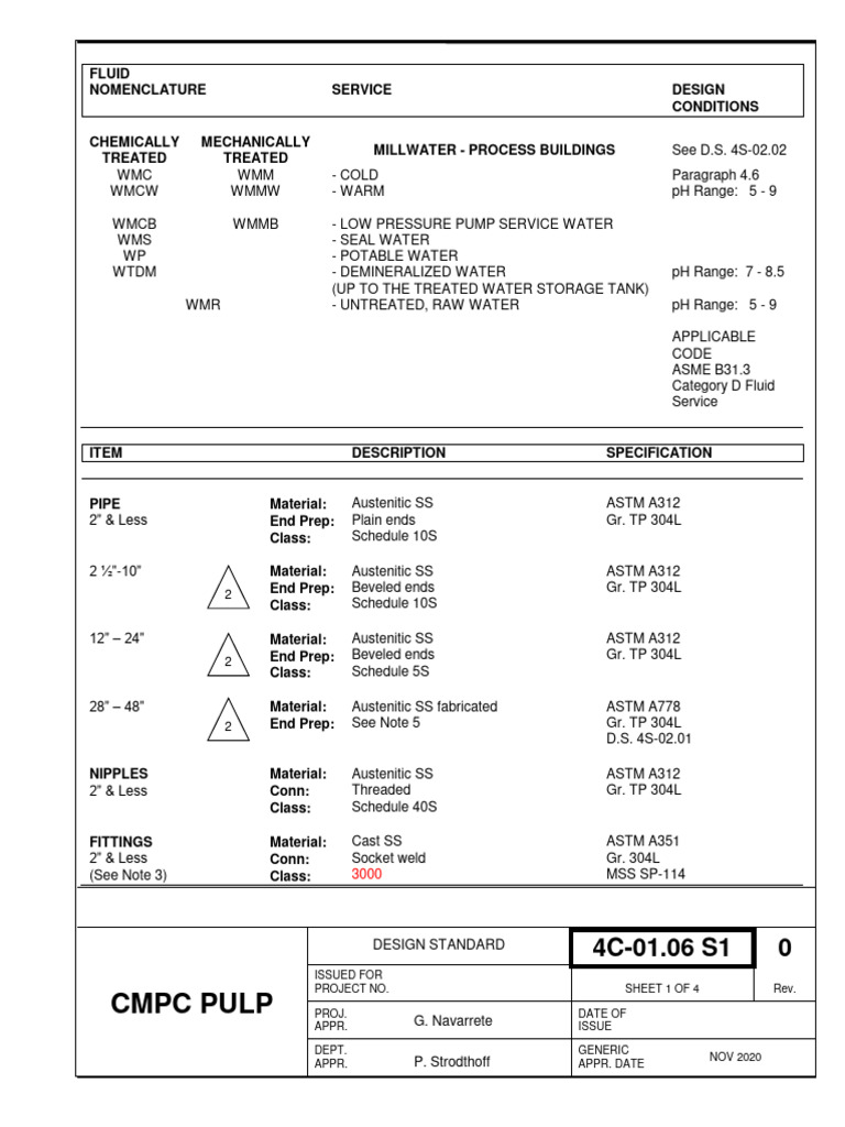 CMPC Pulp Design Standard Overview | PDF