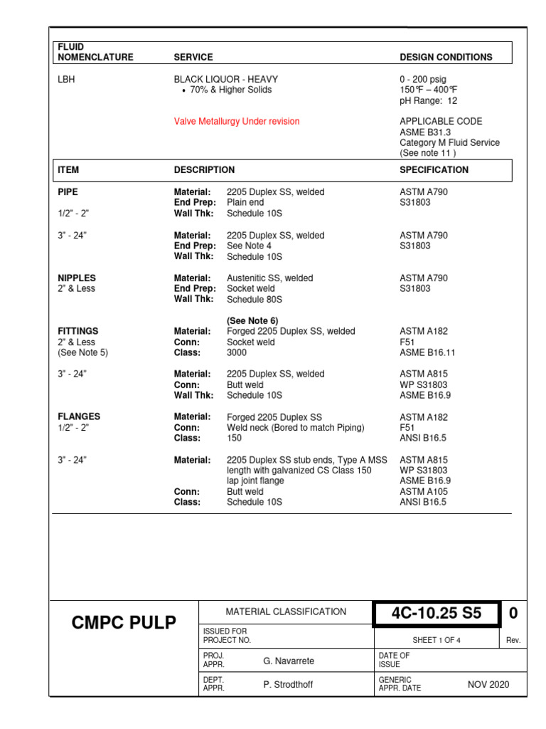 CMPC Pulp: Valve Metallurgy Under Revision | PDF | Screw | Pipe (Fluid ...