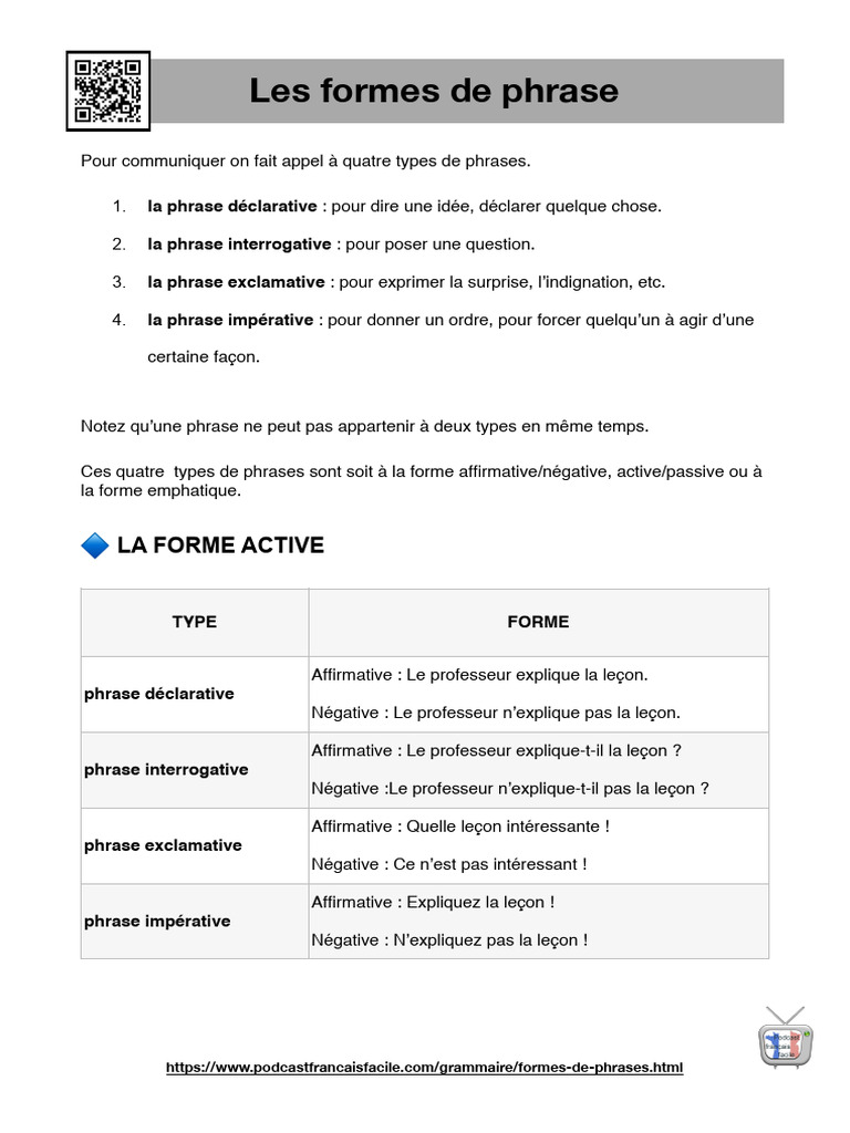 Types de phrases en français explicatifs | PDF