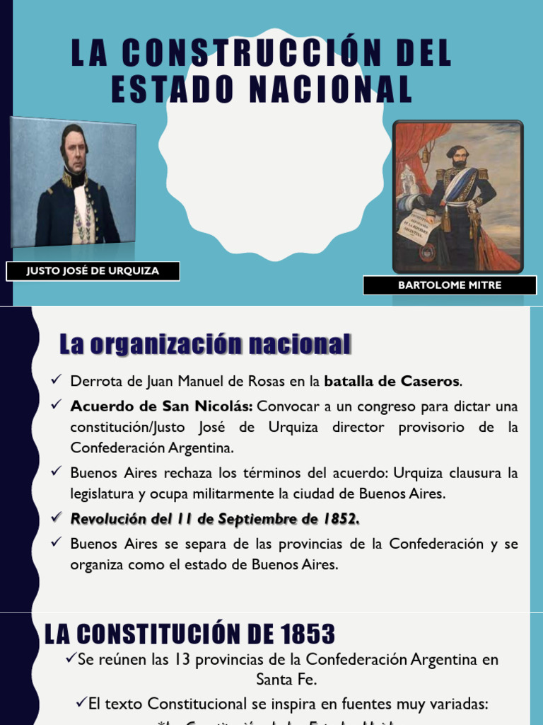 La Construccion Del Estado Nacional | PDF La Construccion Del Estado Nacional | PDF