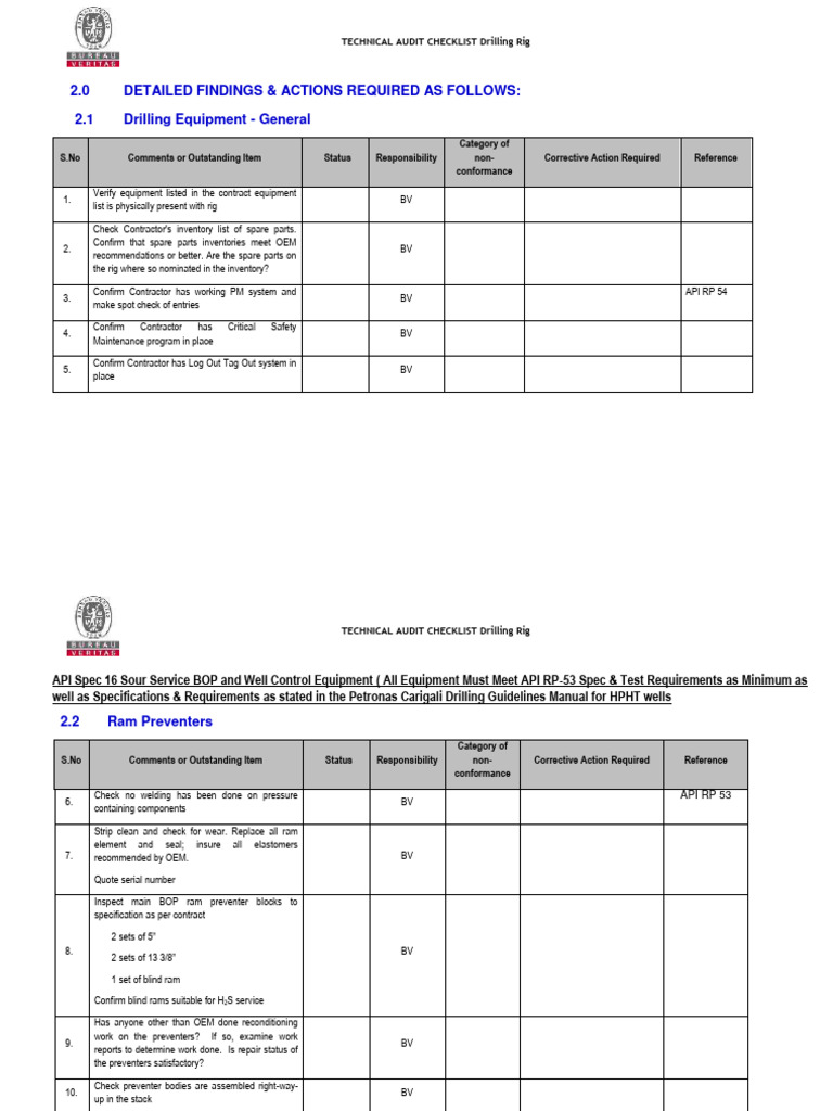 Drilling Rig Technical Audit Checklist | PDF | Pump | Valve