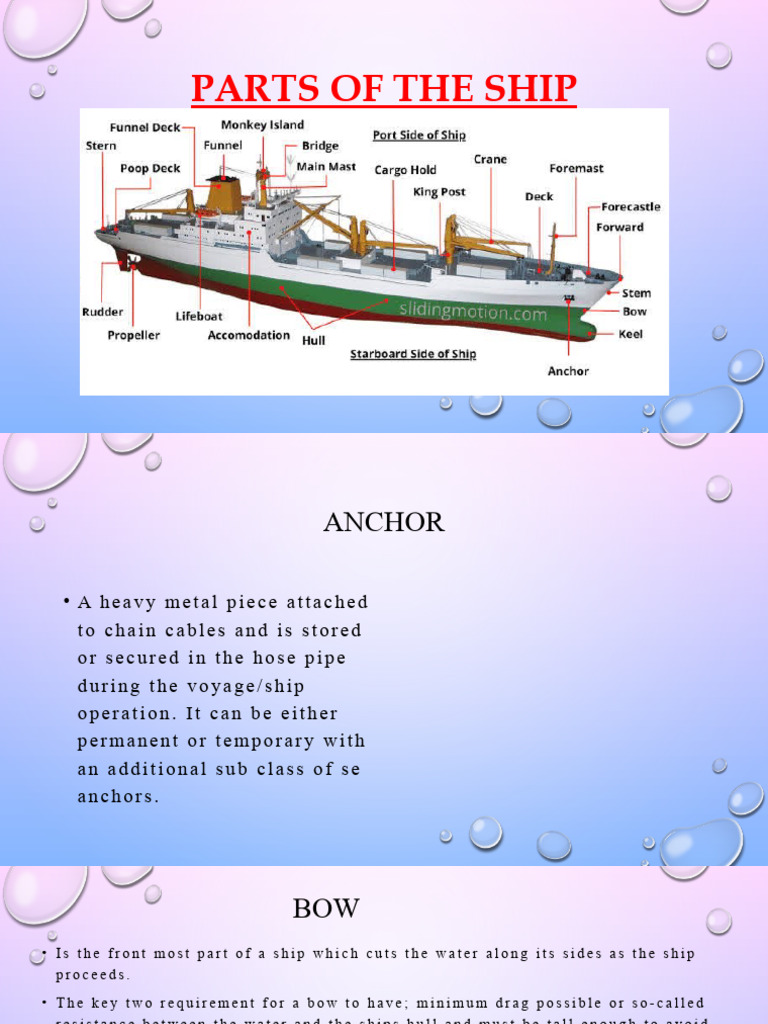 Parts of The Ship | PDF | Ships | Deck (Ship)