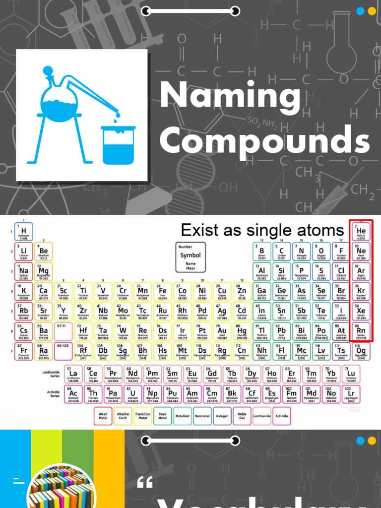 Naming Chemical Compounds | PDF | Chemical Compounds | Ion