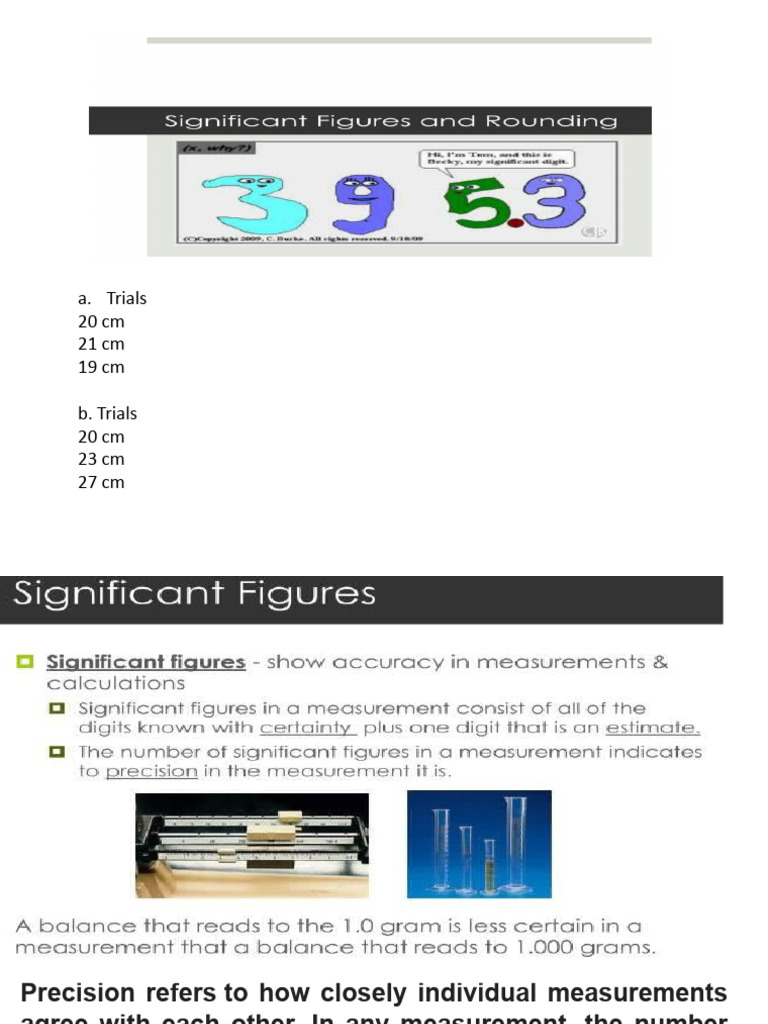 Significant Figures Power Point God Is Good Pdf Significant Figures