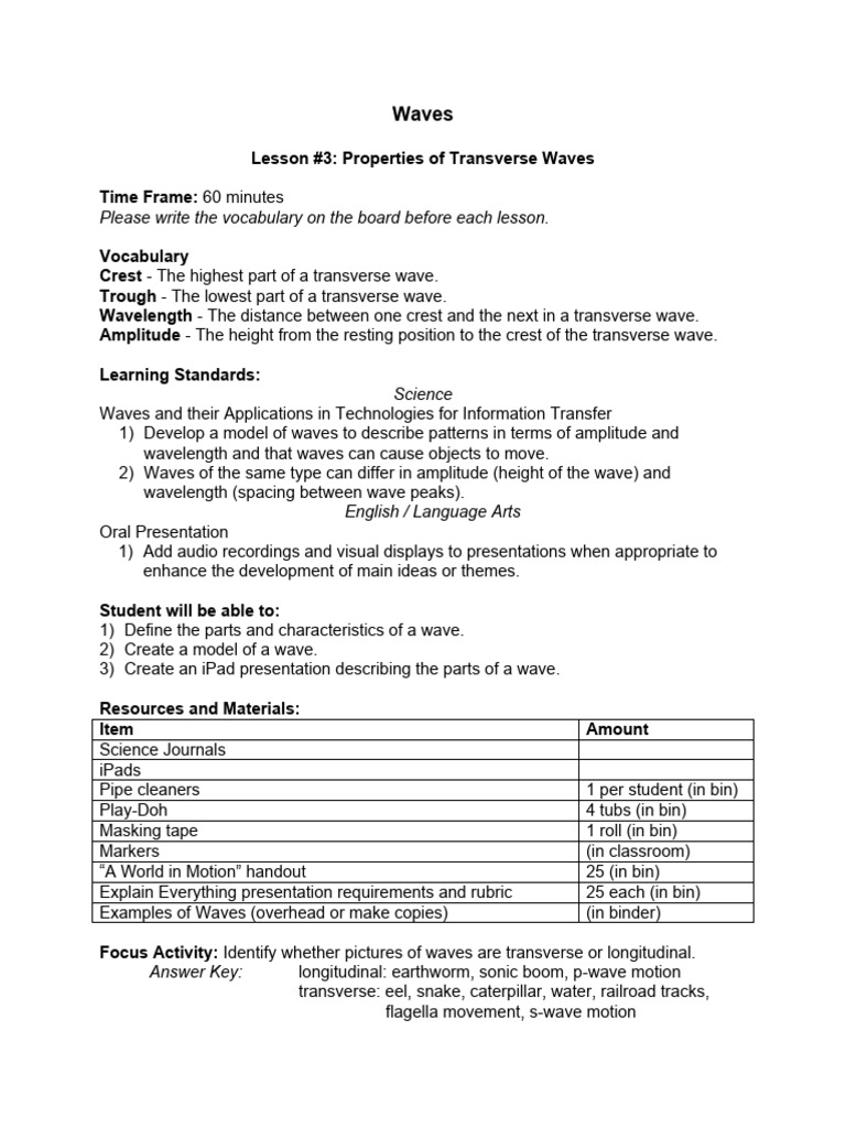 Waves Lesson 3 Full | PDF | Waves | Wavelength