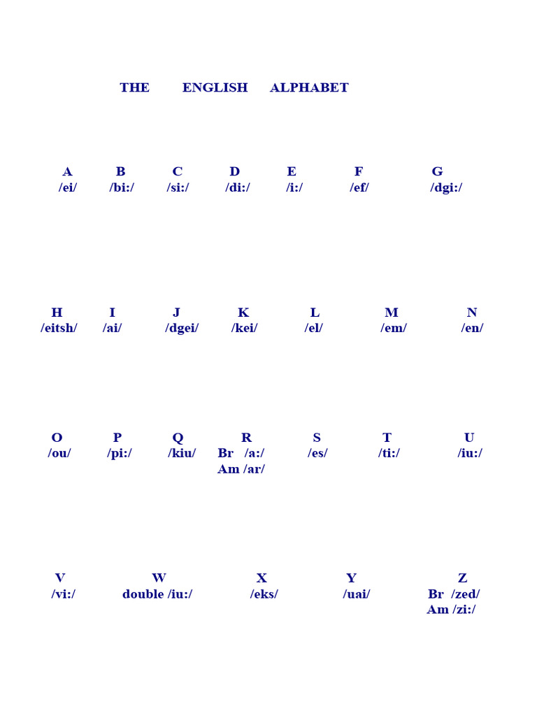 The English Alphabet | PDF