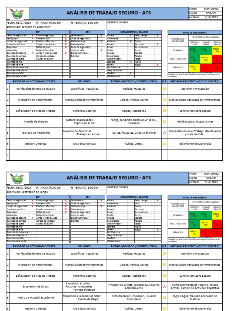 FORMATOS ATS Llenado | PDF