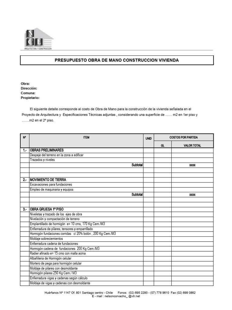 Presupuesto Obra de Mano | PDF | Paneles de yeso | edificio
