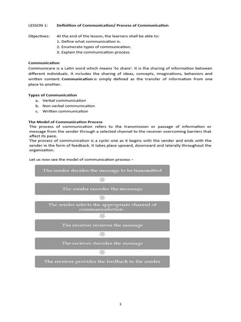 Lesson 1 Definition of Communication | PDF | Communication | Psychological Concepts