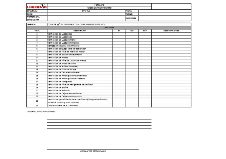 Formato de Checklist - ATV Cuatrimoto | PDF