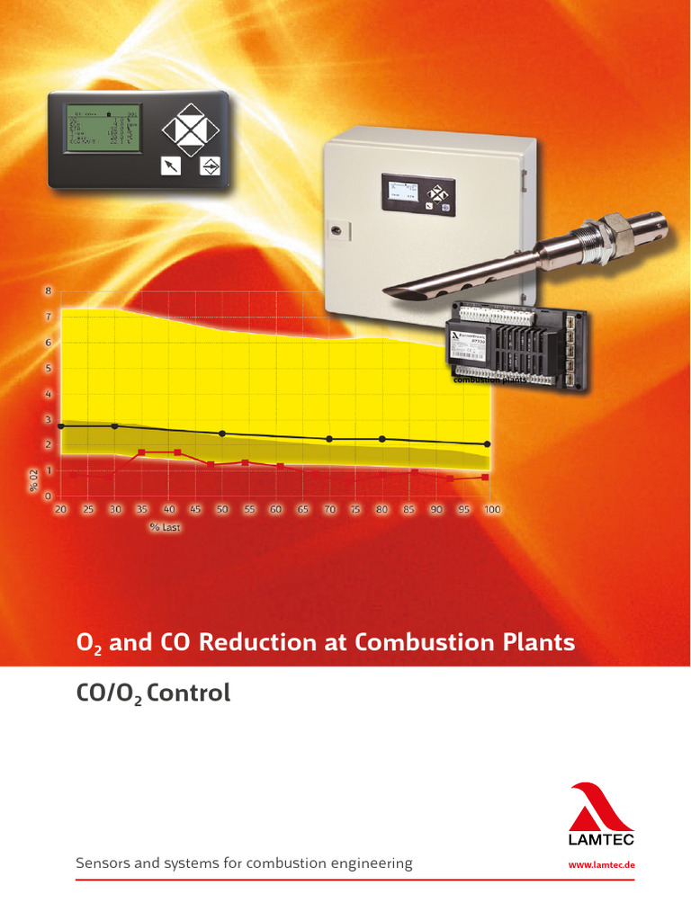 O2 and CO Reduction at Combustion Plants | PDF | Combustion | Boiler