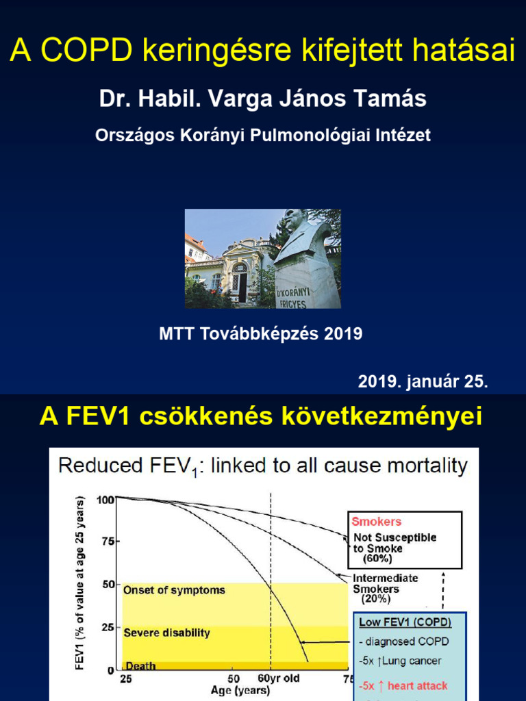 A COPD Kering sre Kifejtett Hat sai PDF