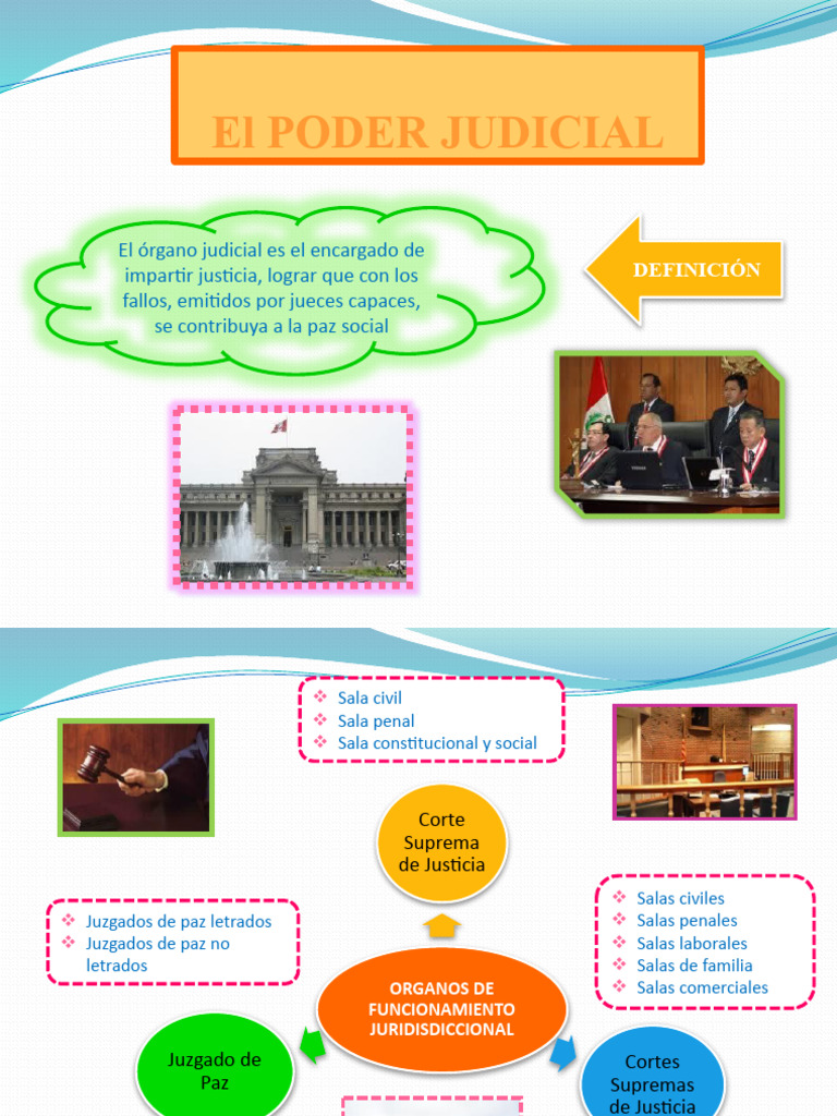 El Poder Judicial | PDF | Judicaturas | Instituciones sociales