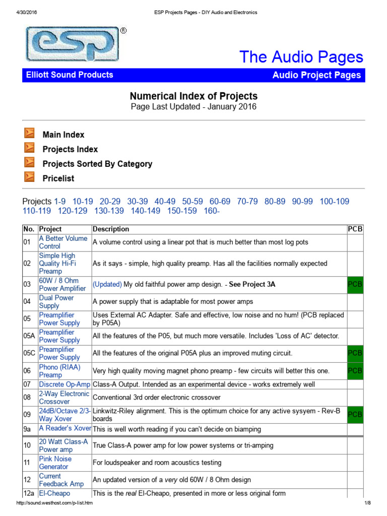 ESP Projects Pages - DIY Audio and Electronics | Download Free PDF | Amplifier | Equalization ...