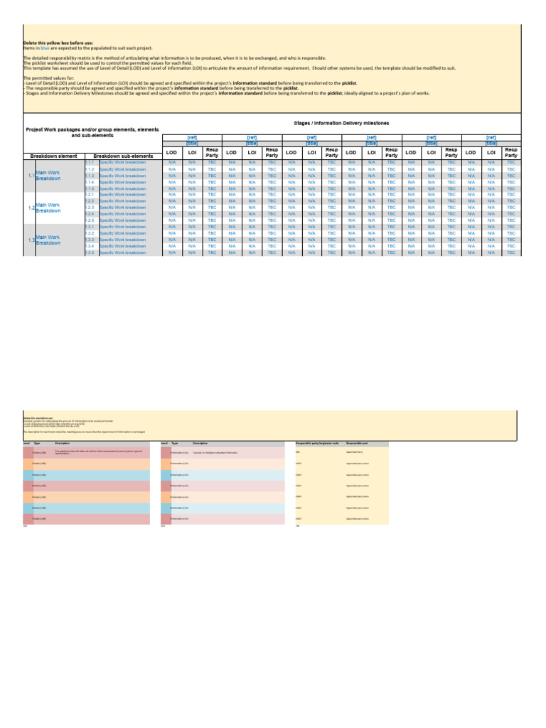 Responsibility Matrix Template | PDF | Computer Science | Software ...