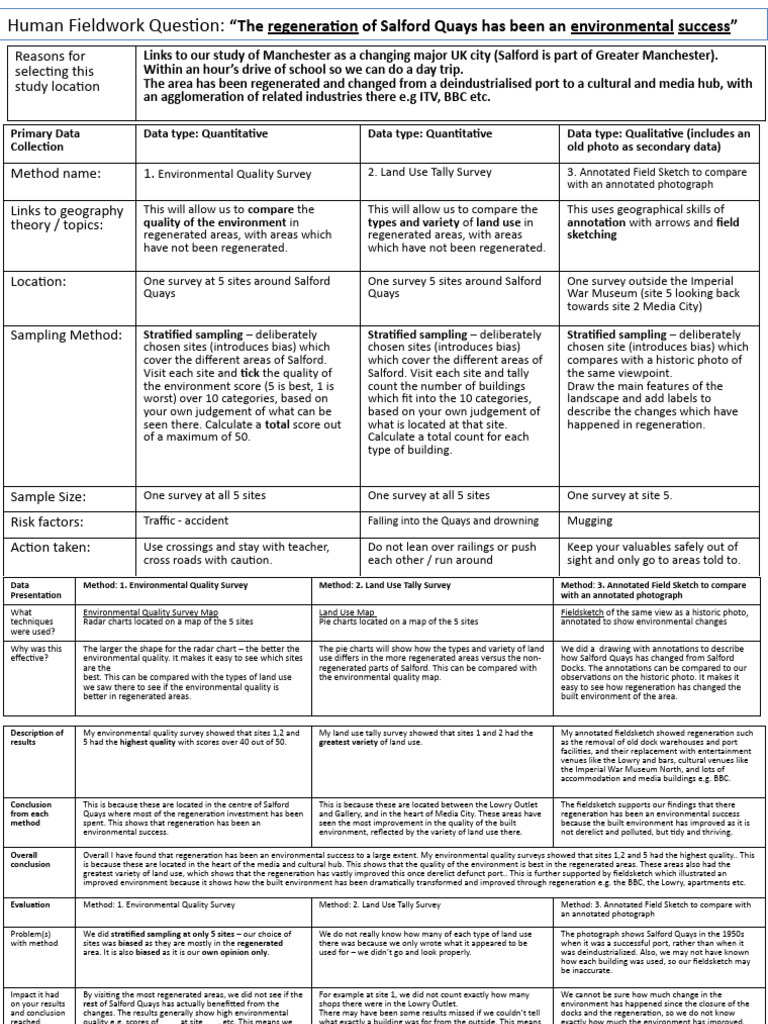 Field Work Knowledge Organiser | PDF | Beach | Sampling (Statistics)