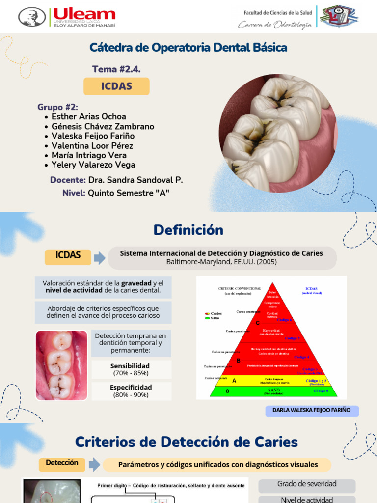 Icdas Grupo 2 Pdf Esmalte De Dientes Diente
