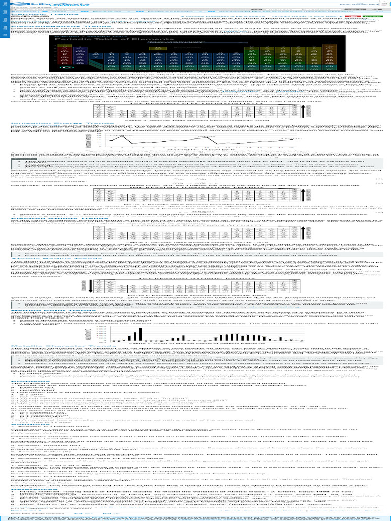 Periodic Trends - Chemistry LibreTexts | PDF | Periodic Table | Atoms