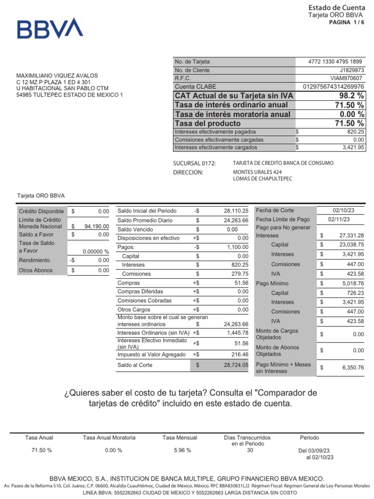 ¿Quieres Saber El Costo de Tu Tarjeta? Consulta El "Comparador de Tarjetas de CR Dito" Incluido ...