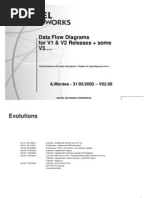 mt541 MT543 | PDF | Repurchase Agreement | Nordic Countries