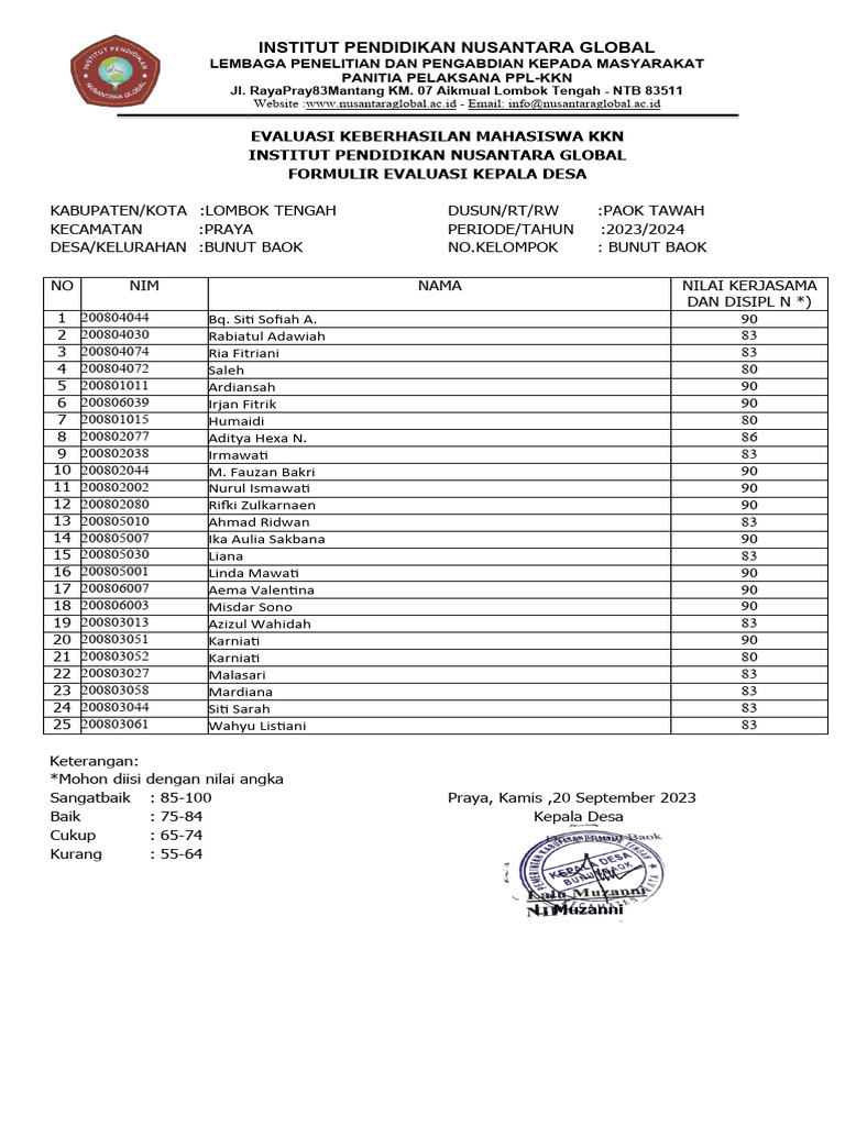 Form Penilaian Kepala Desa Dan Form Penilaian DPL | PDF