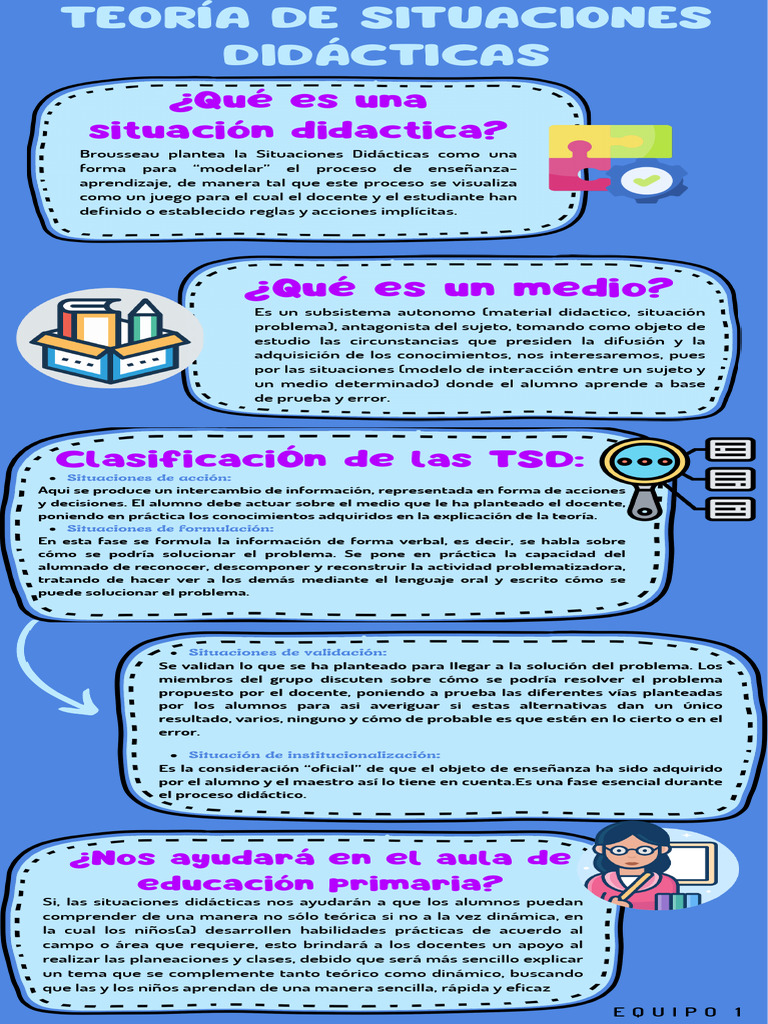 Infografia TSD - Equipo 1 | PDF