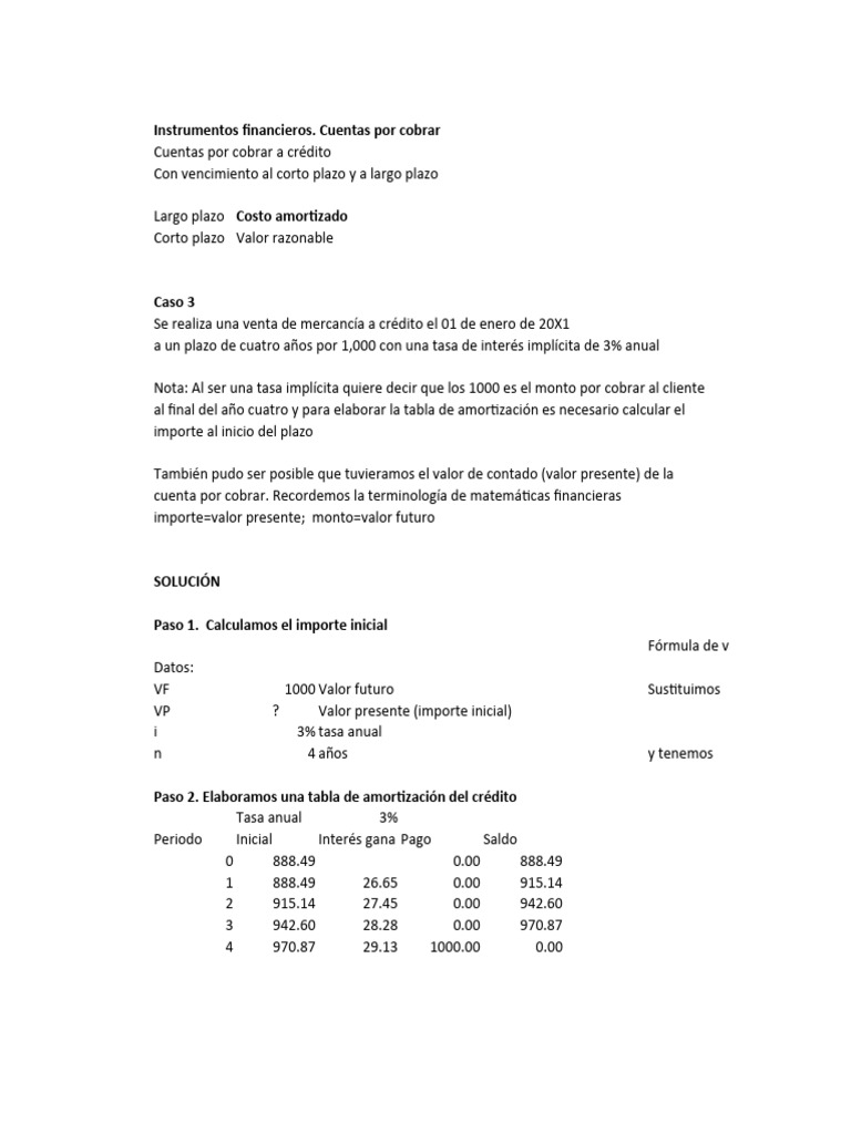 Ejercicio NIIF 9 | PDF