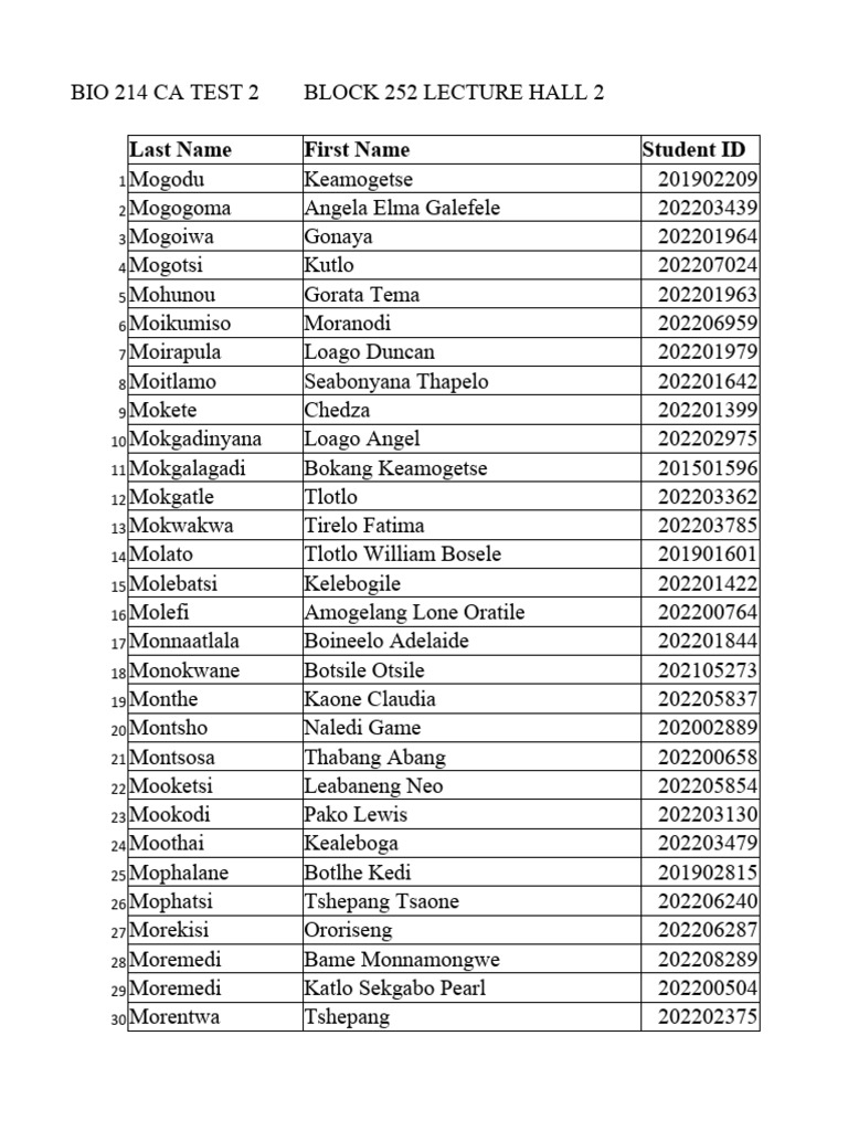 BIO214 CAT2 Lect2 | PDF