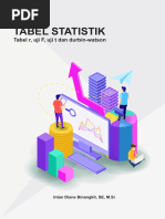 Tabel Uji T dan Distribusi Nilai T | PDF