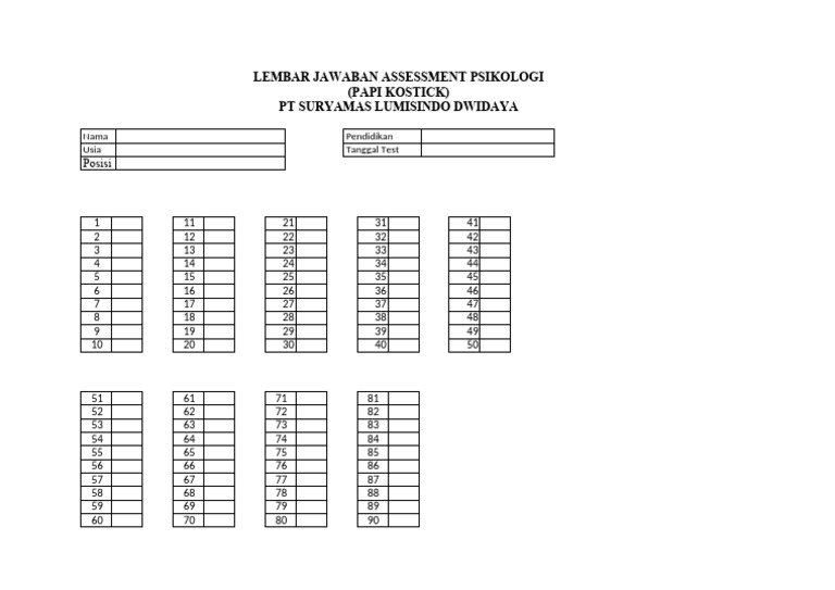 Lembar Jawaban Tes PAPI Kostick | PDF