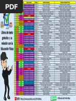 Pitarra Pitarrita | PDF