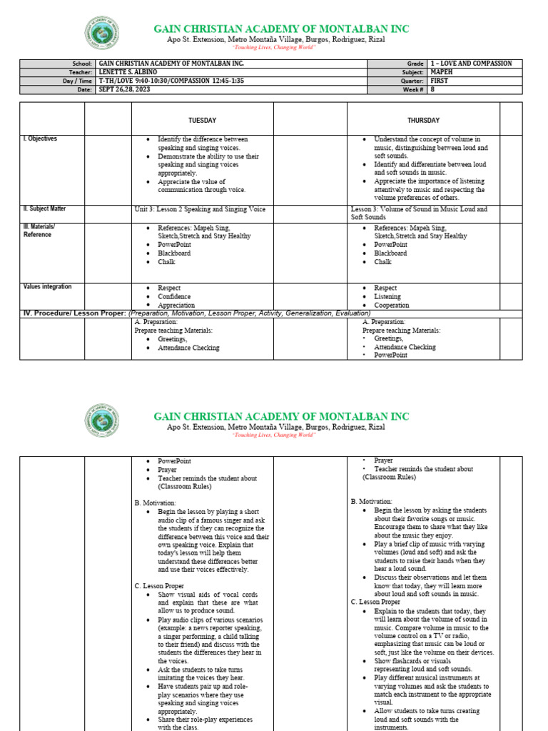 LP - Wk8 (Sept.26,28) - MAPEH 1 Teacher Lenette - SY.2023-2024 | PDF | Cognition | Human ...