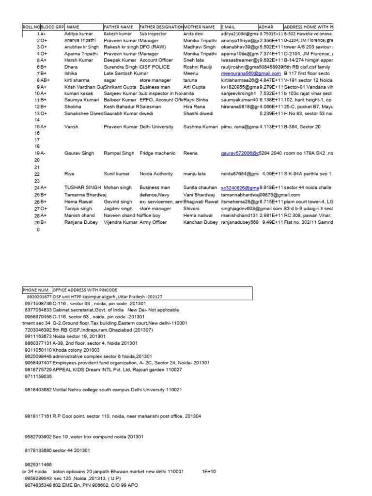 SHEET 12th D-1-2-2 | PDF