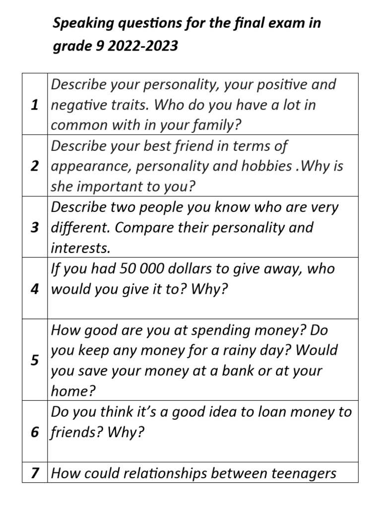 Speaking Topics For Grade 9 State Exams 2022-2023 | PDF