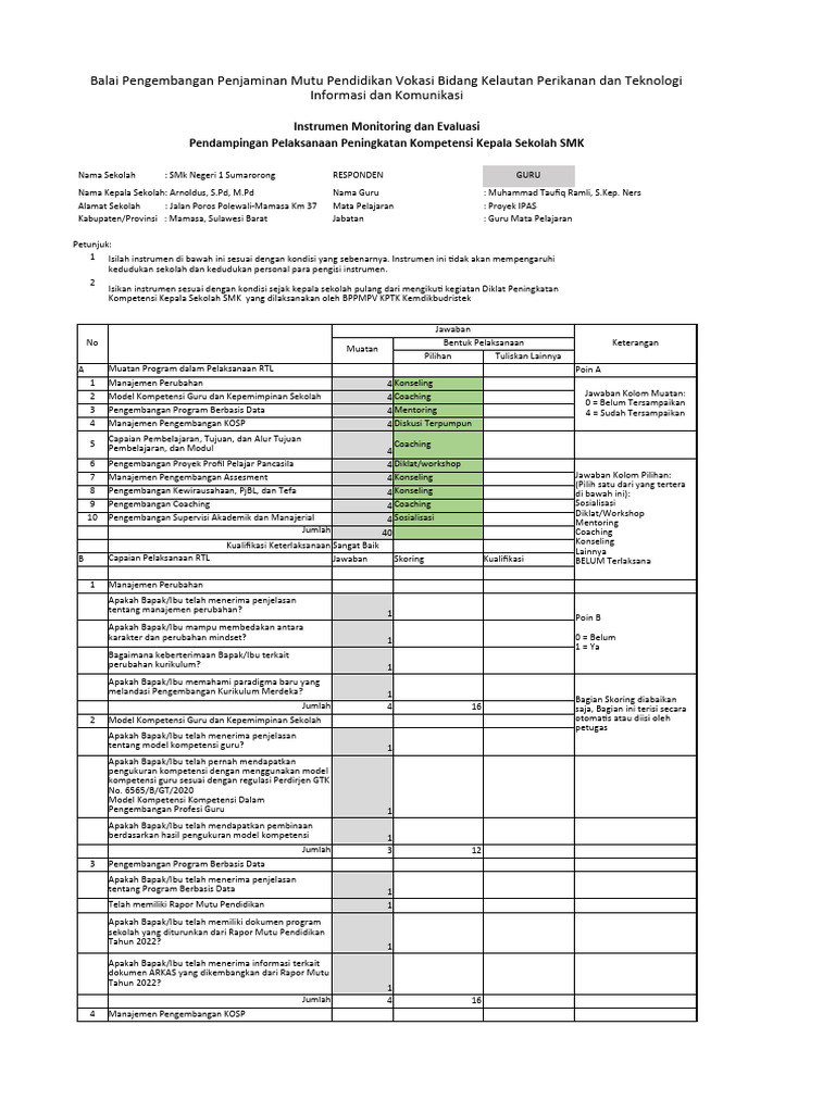 Instrumen Monev Dampak Diklat Kepsek (Khusus Guru) SMKN 1 Sumarorong | PDF