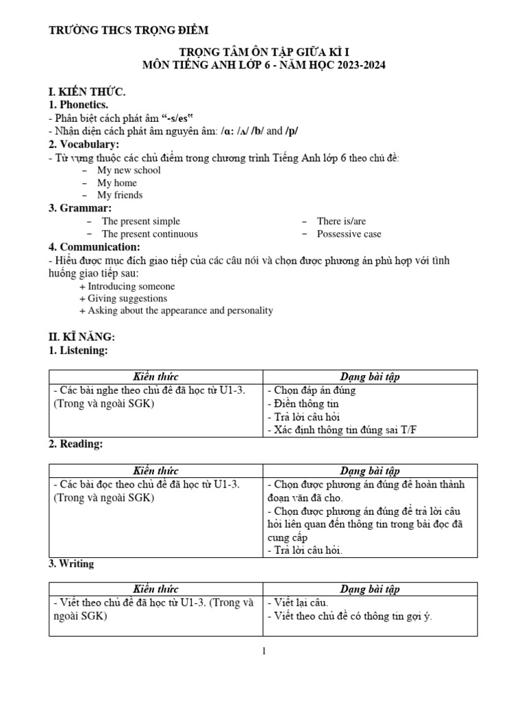 Anh 6 - Ôn tập GK1 | PDF