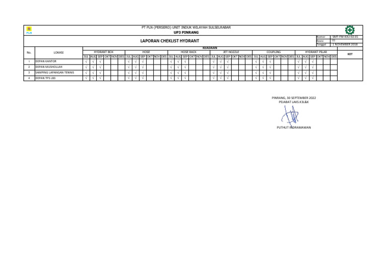 FORM DAN LAPORAN hydrant_sem 2 | PDF